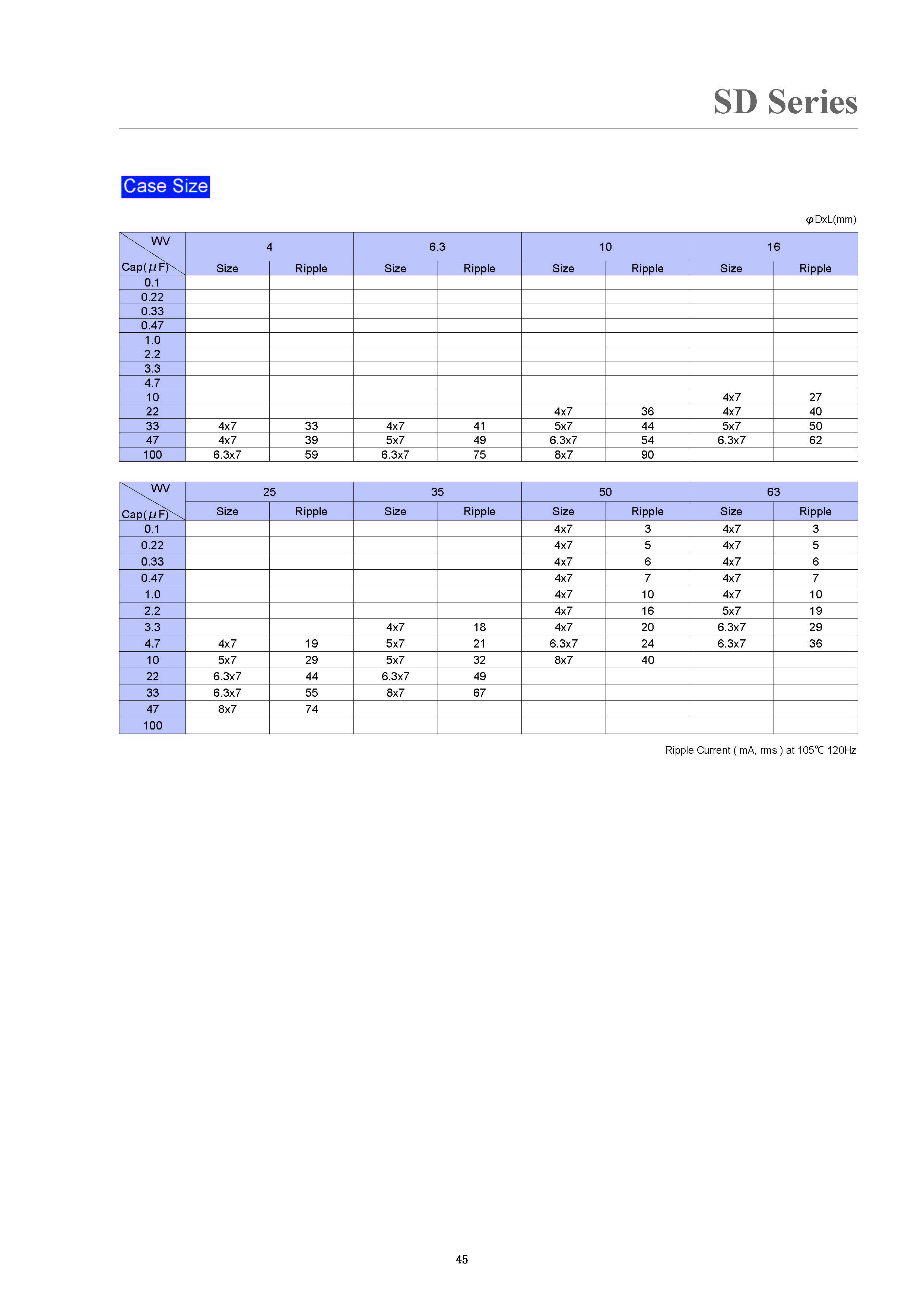 SD_南京永立电子有限公司